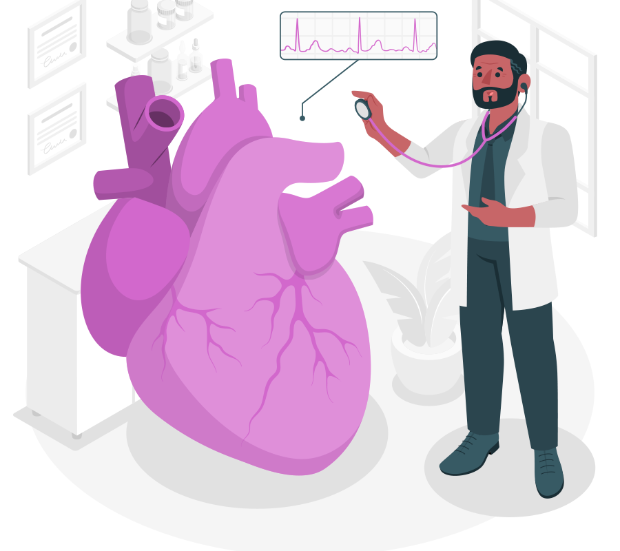 Consultas – Cardiolar